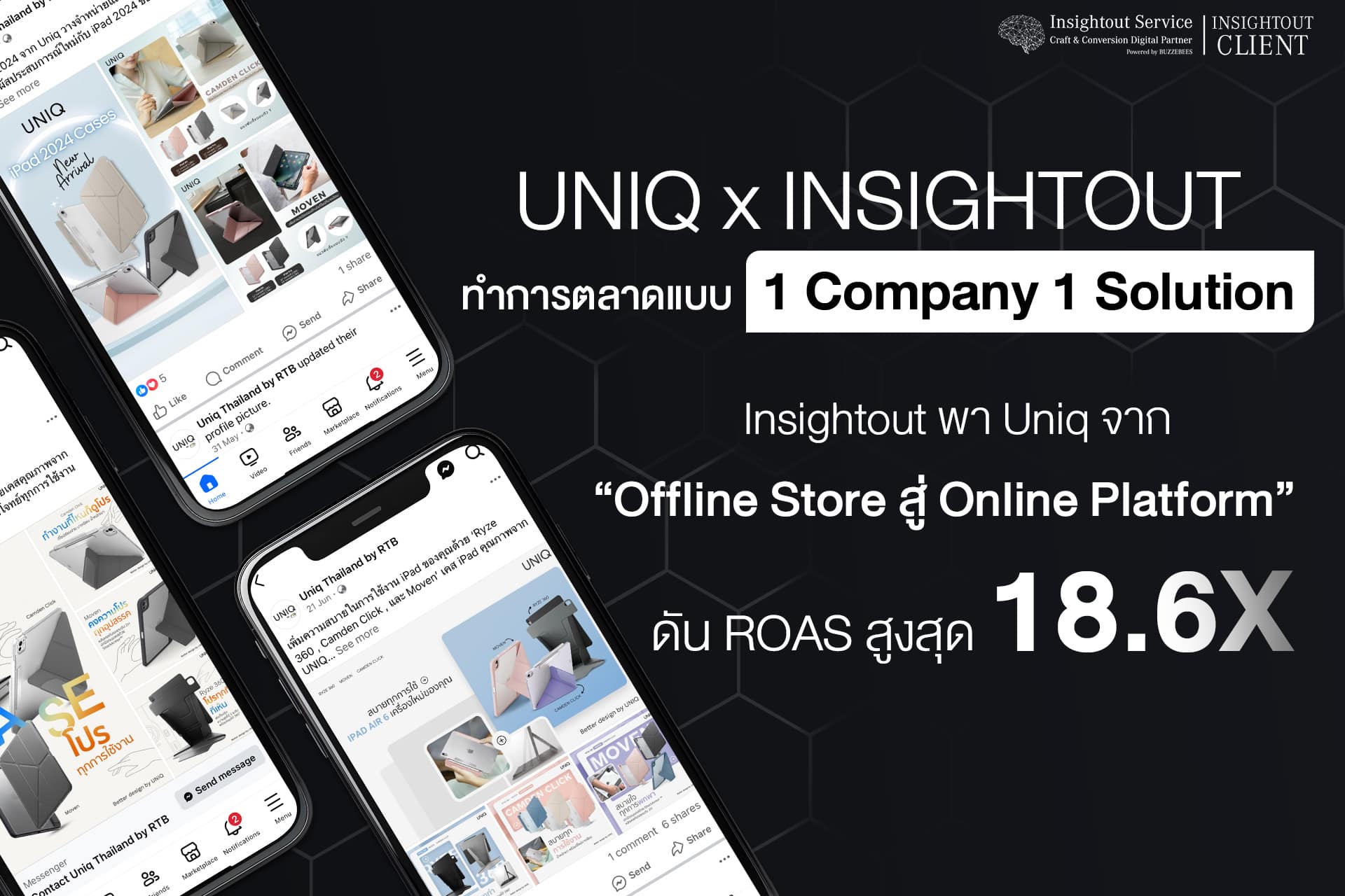 UNIQ - รับทําการตลาดออนไลน์ครบวงจร Craft & Conversion | Insightout Service